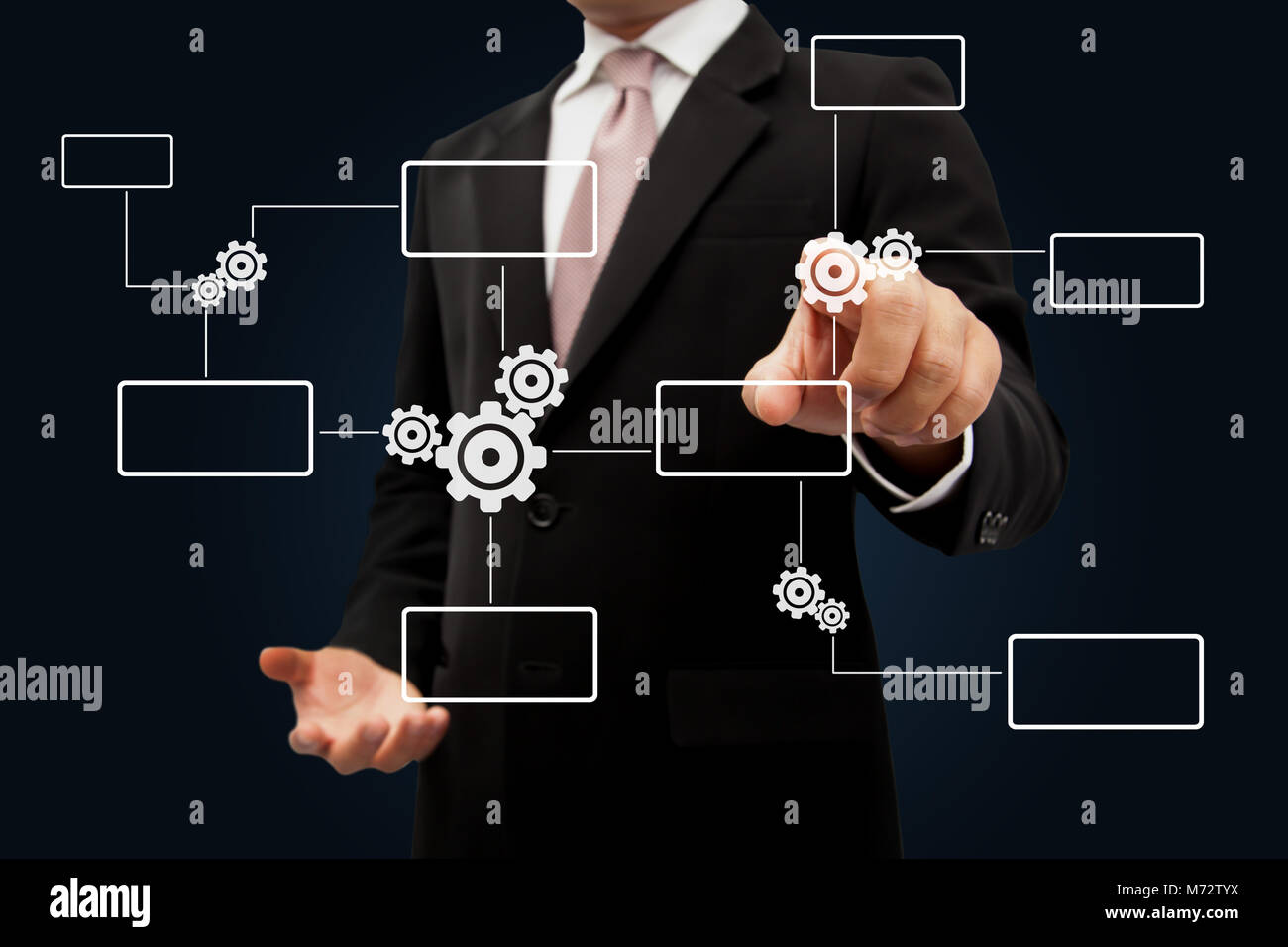 Organization schema hi-res stock photography and images - Alamy