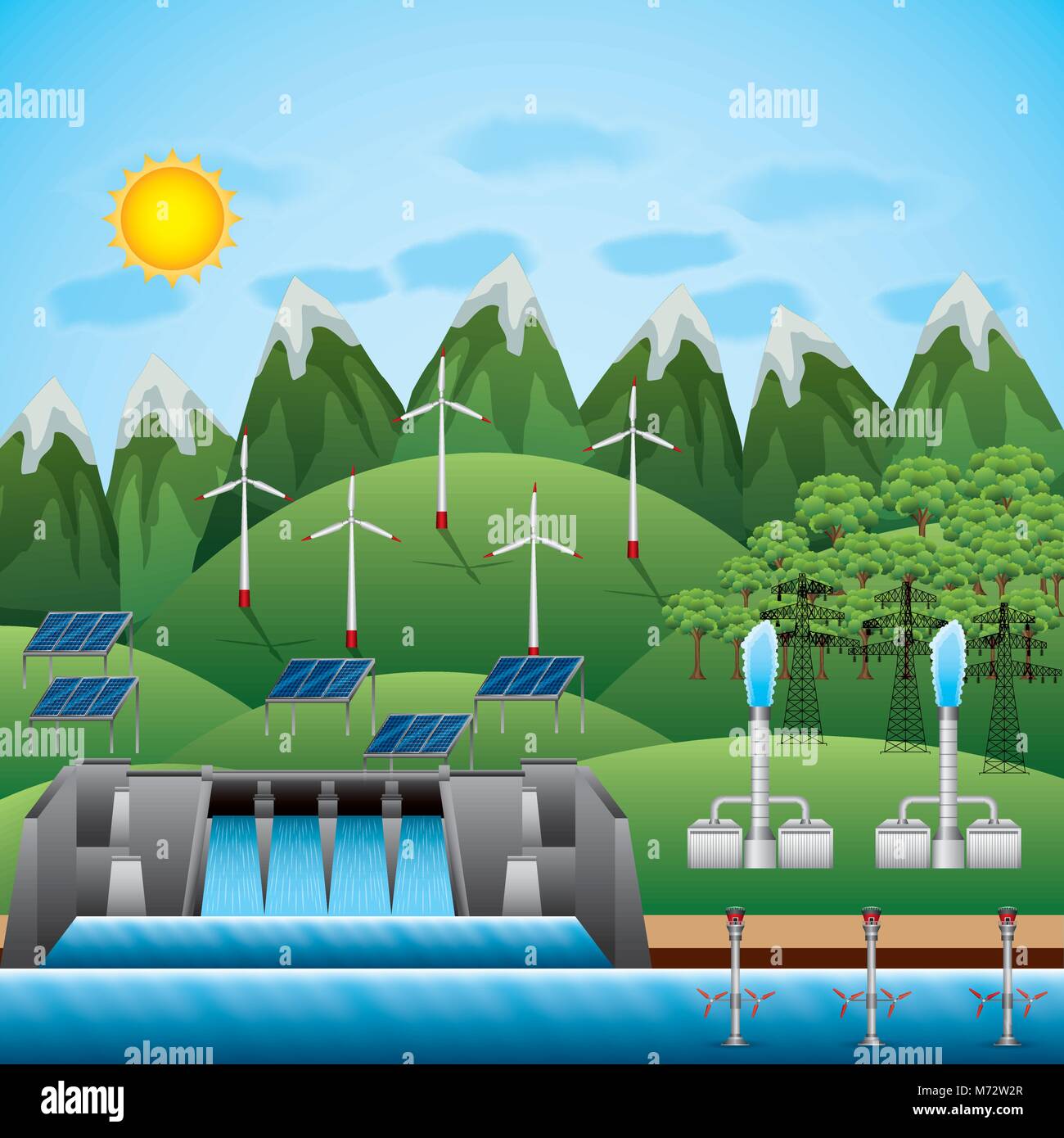 energy types ecological Stock Vector Image & Art - Alamy