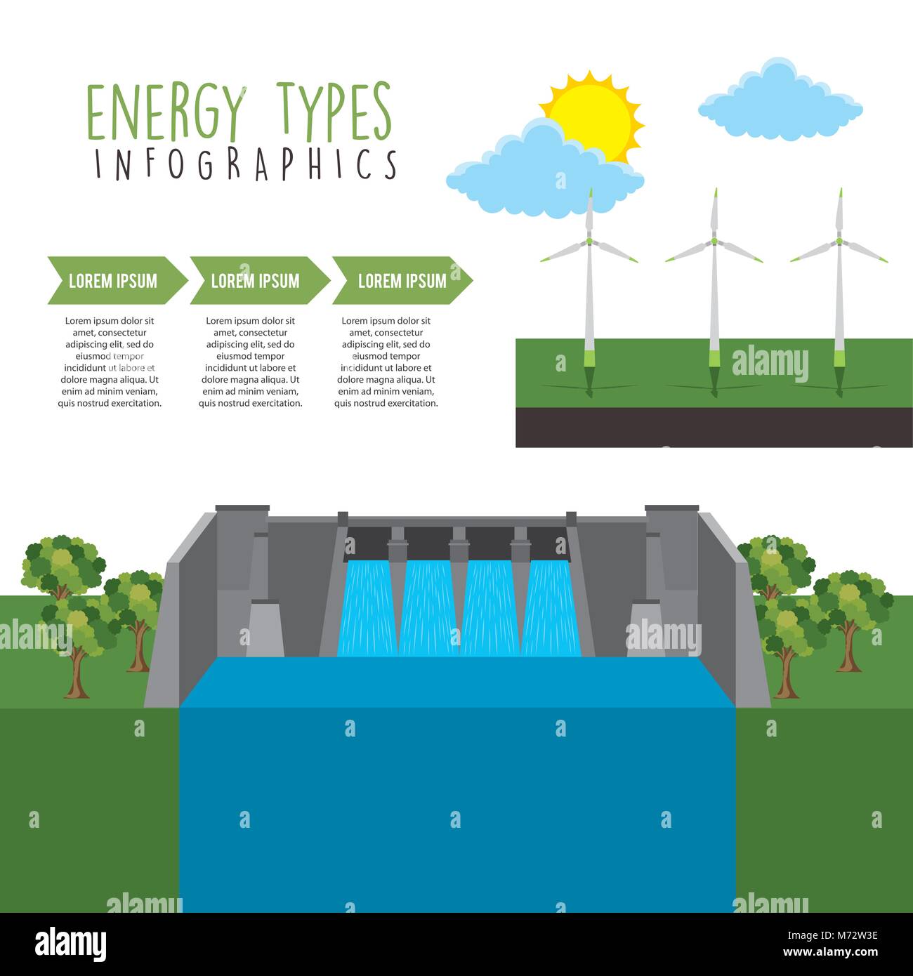 energy types ecological Stock Vector Image & Art - Alamy