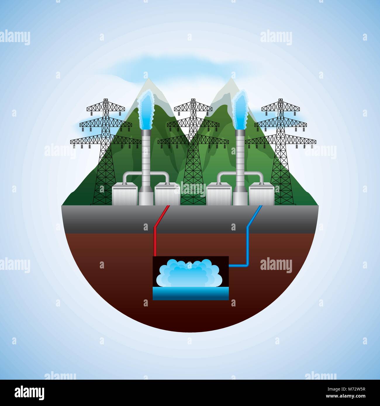 energy types ecological Stock Vector Image & Art - Alamy