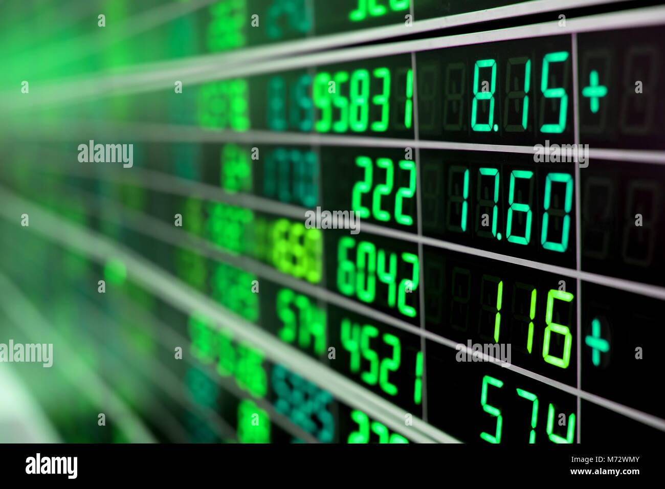 Stock market indicator board hi-res stock photography and images - Alamy