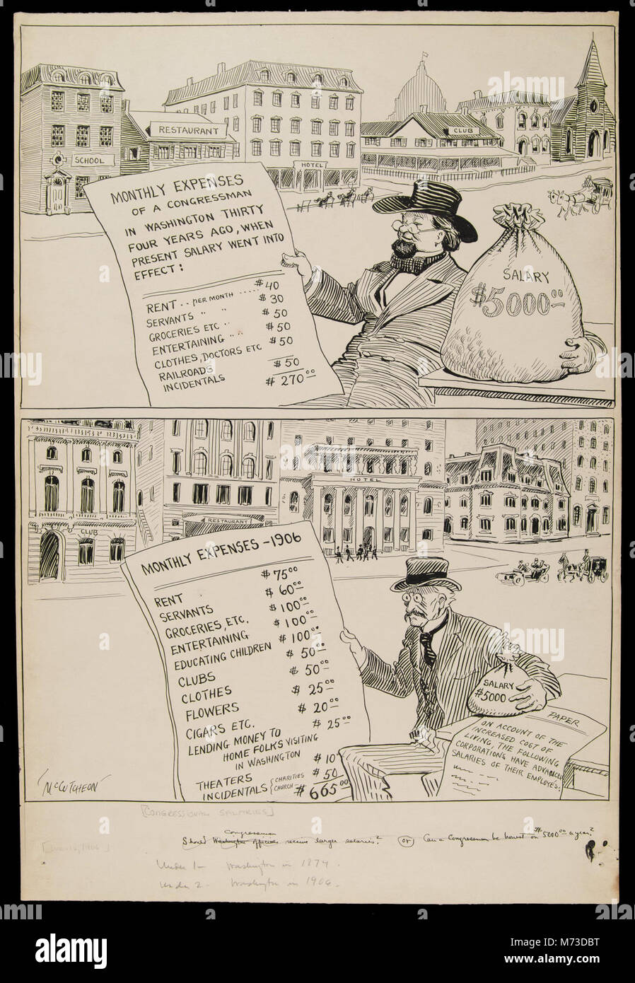 A historical document showing the salaries of U.S. Congress members as ...