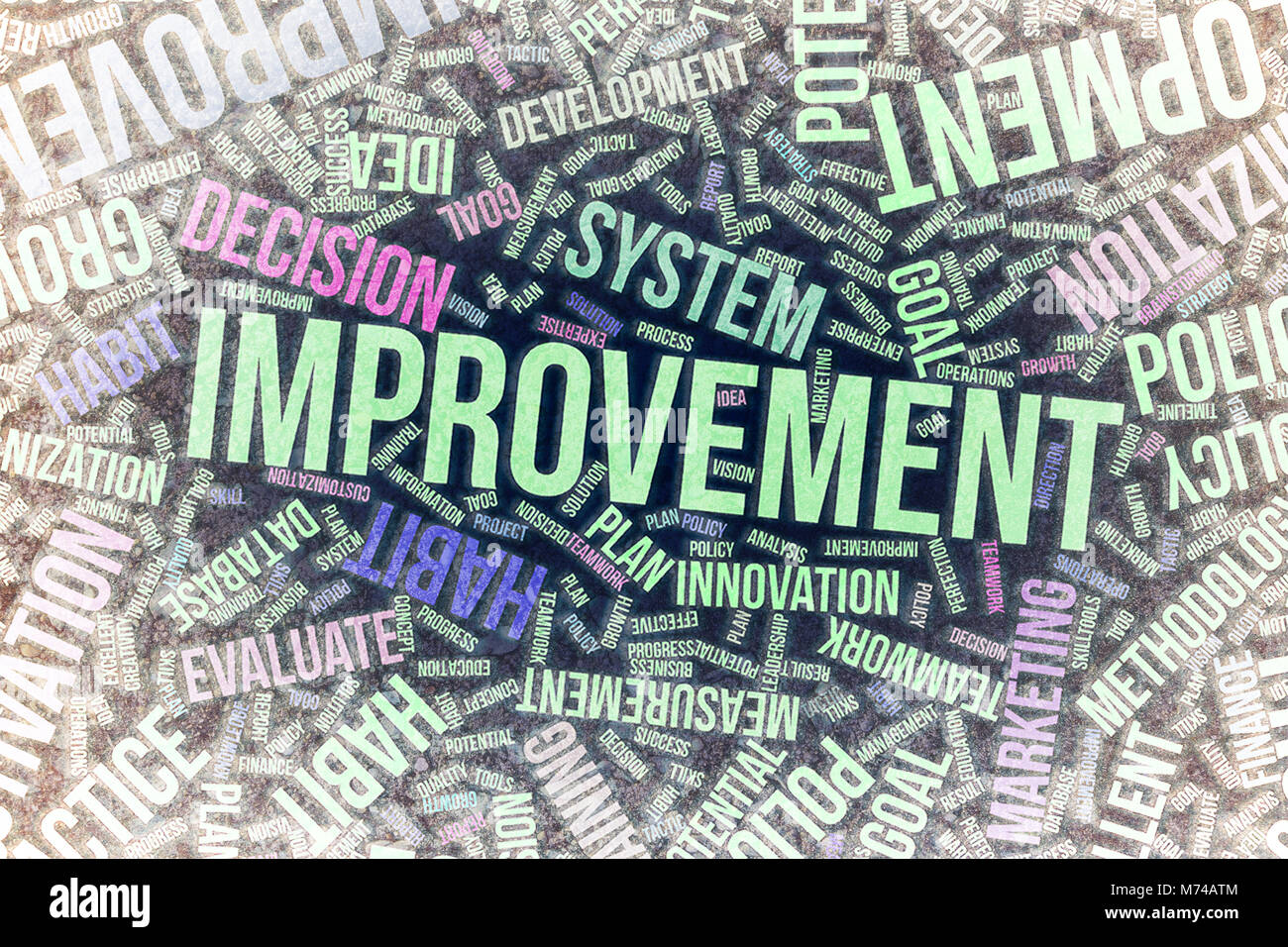 Improvement, business conceptual word cloud for for design wallpaper ...