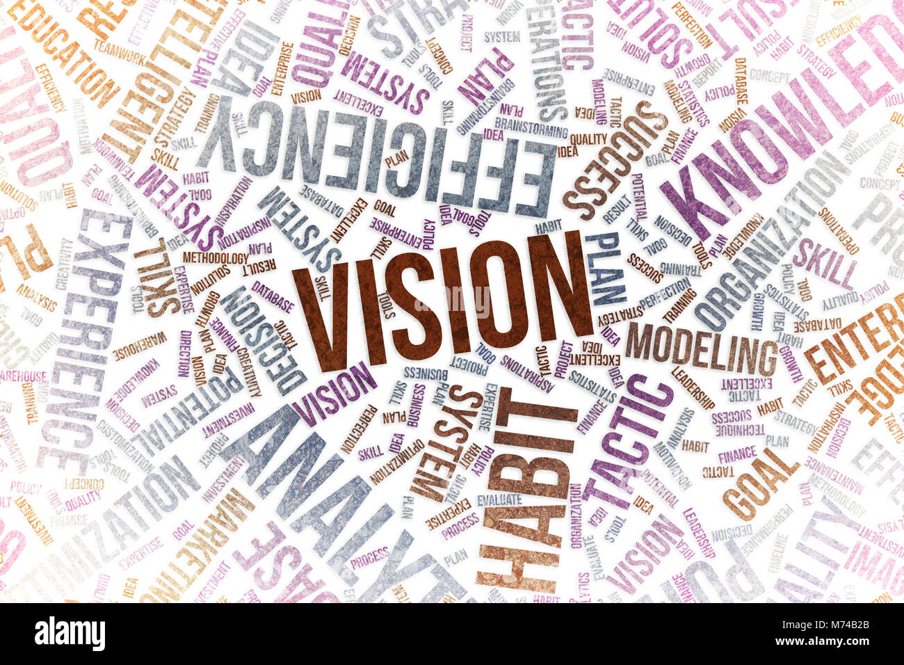 Vision, business conceptual word cloud for for design wallpaper ...