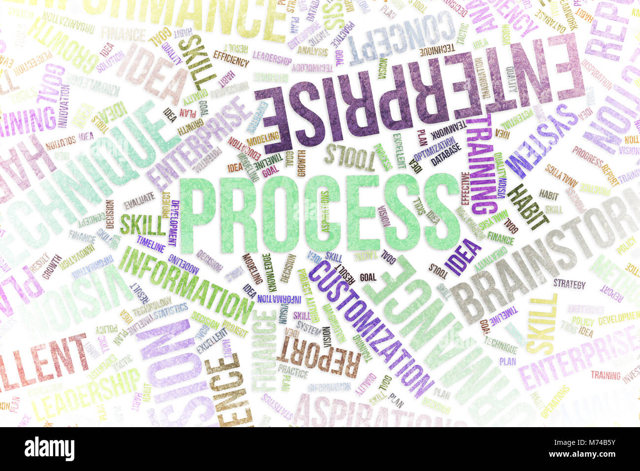 Process, business conceptual word cloud for for design wallpaper ...