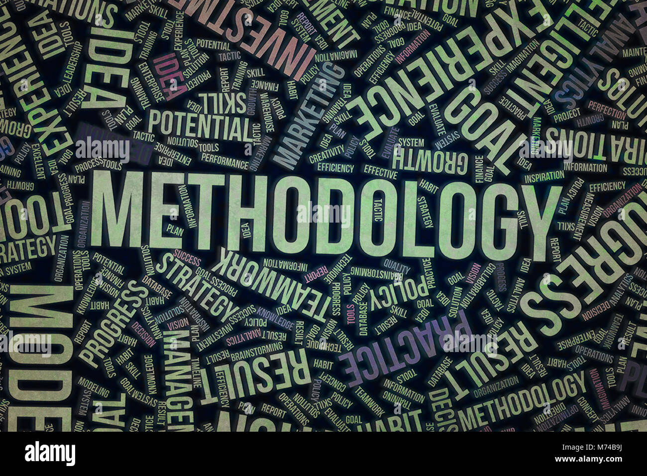 Methodology Images