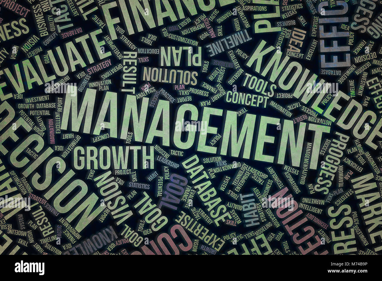 Management, business conceptual word cloud for for design wallpaper ...