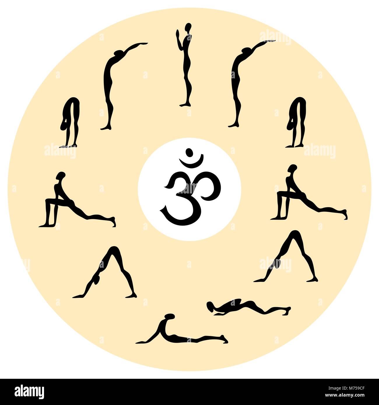 Yoga Infographics Surya Namaskar Set Salutation The Sun Stock Vector