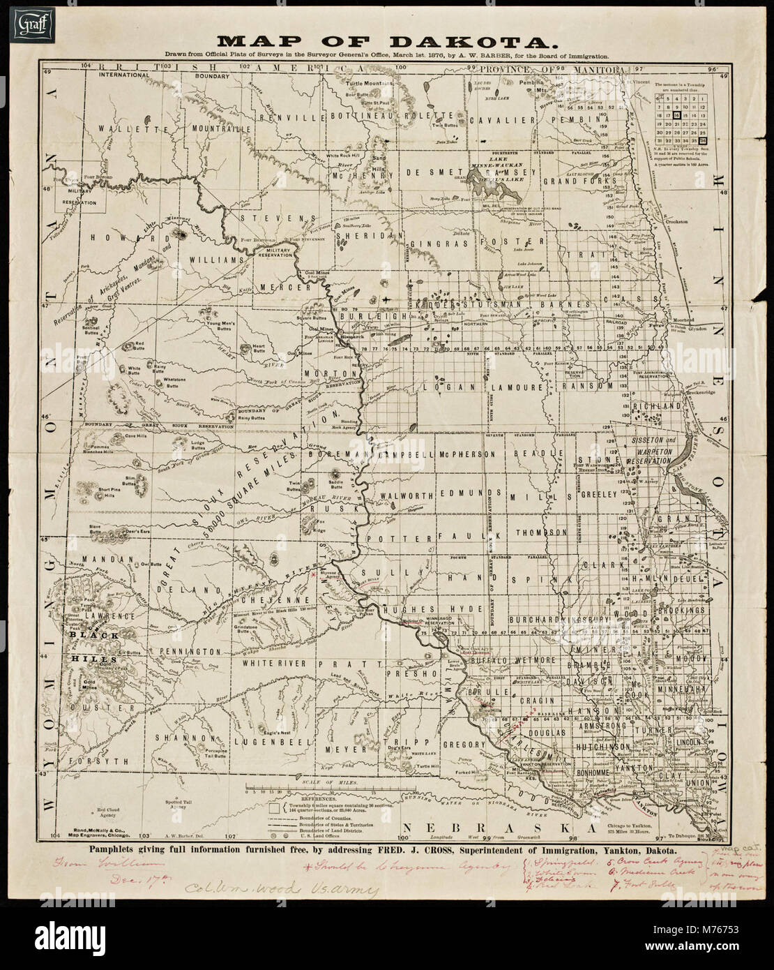 Dakota map hi-res stock photography and images - Alamy