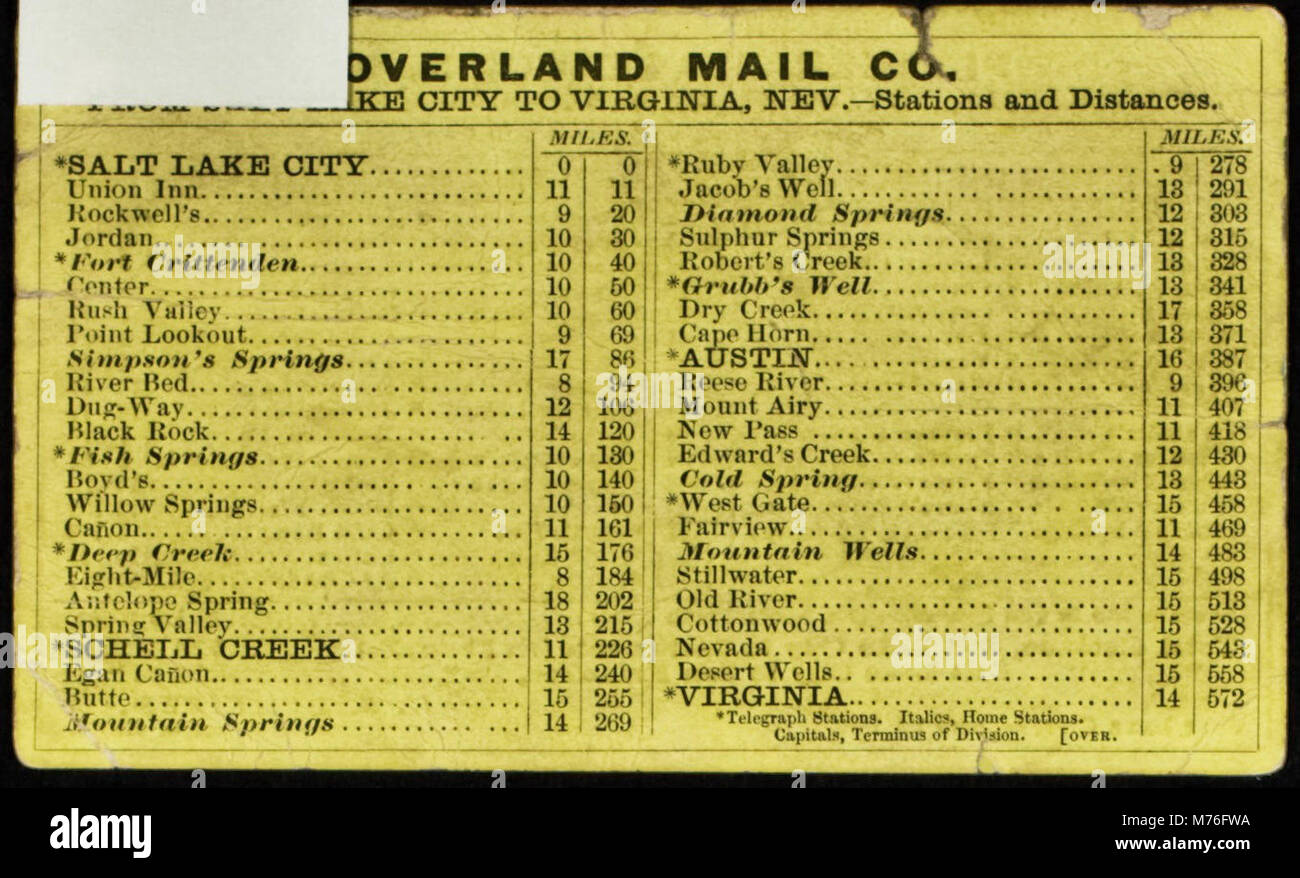 The Overland Mail Company was a vital postal service running from Salt ...