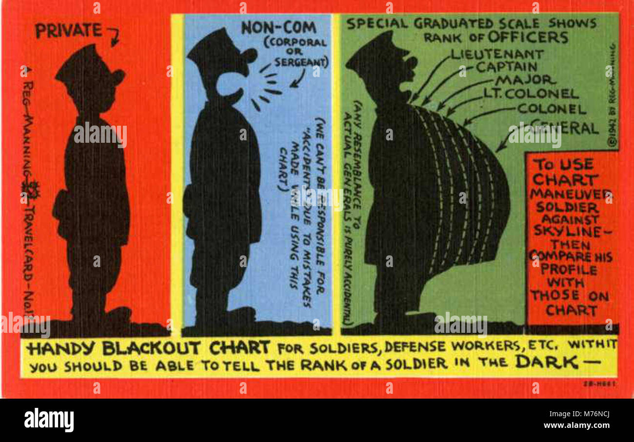 This image shows Reg Manning's Travelcard no. 17, featuring a handy ...