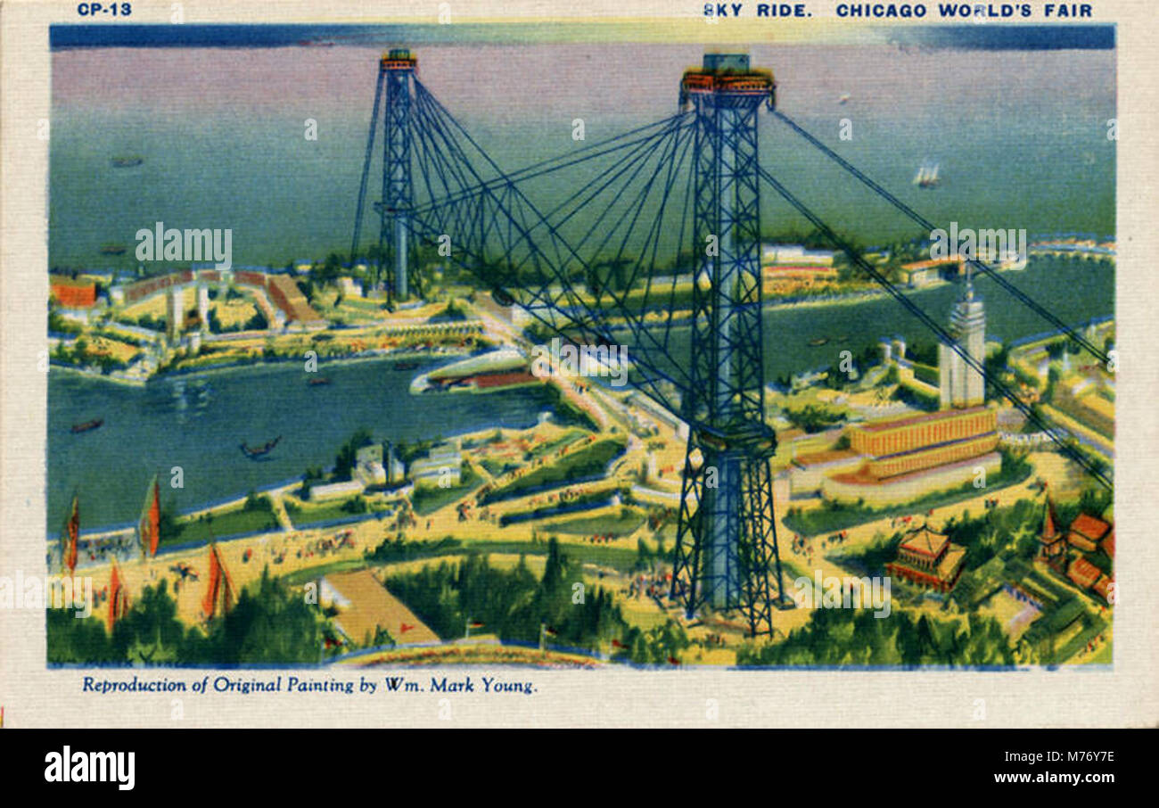 This image captures the Sky Ride at the 1893 Chicago World's Fair, a ...