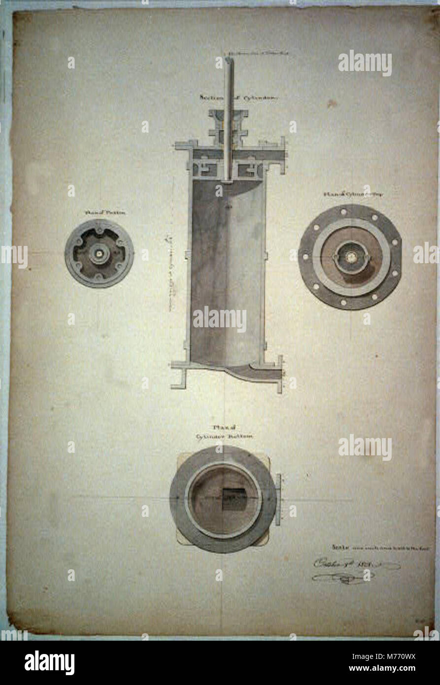 19th century steam engine diagram hi-res stock photography and images ...