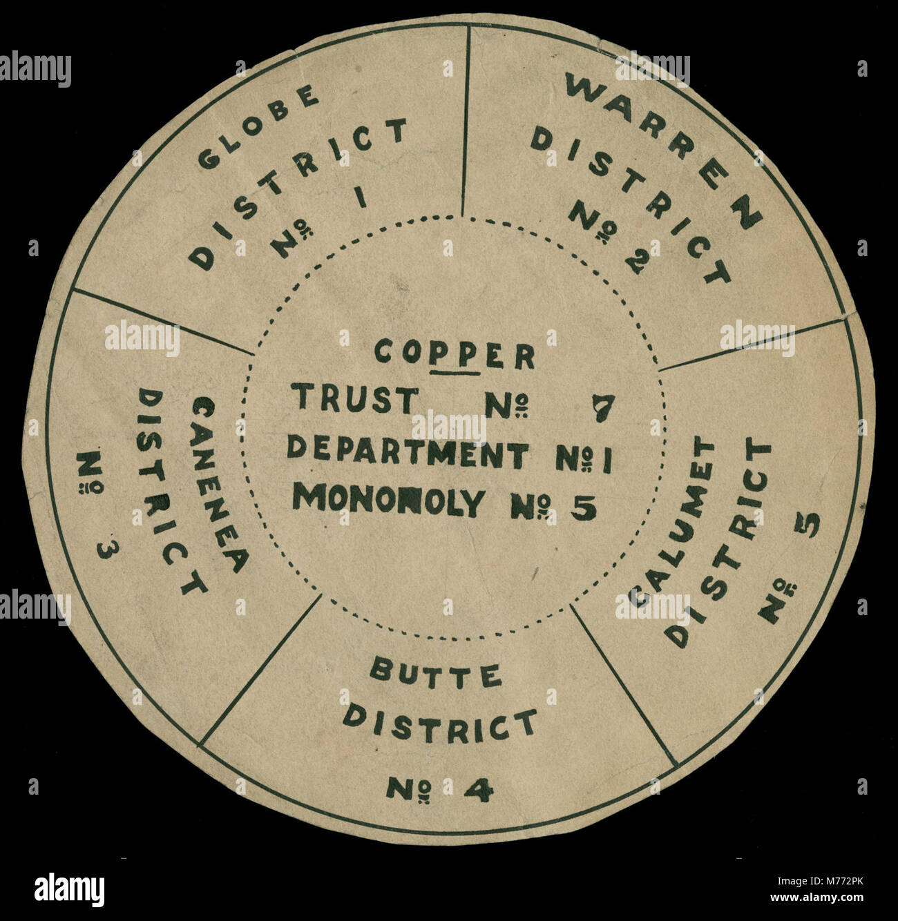 A visual representation of technological advancements in 1933, depicted ...