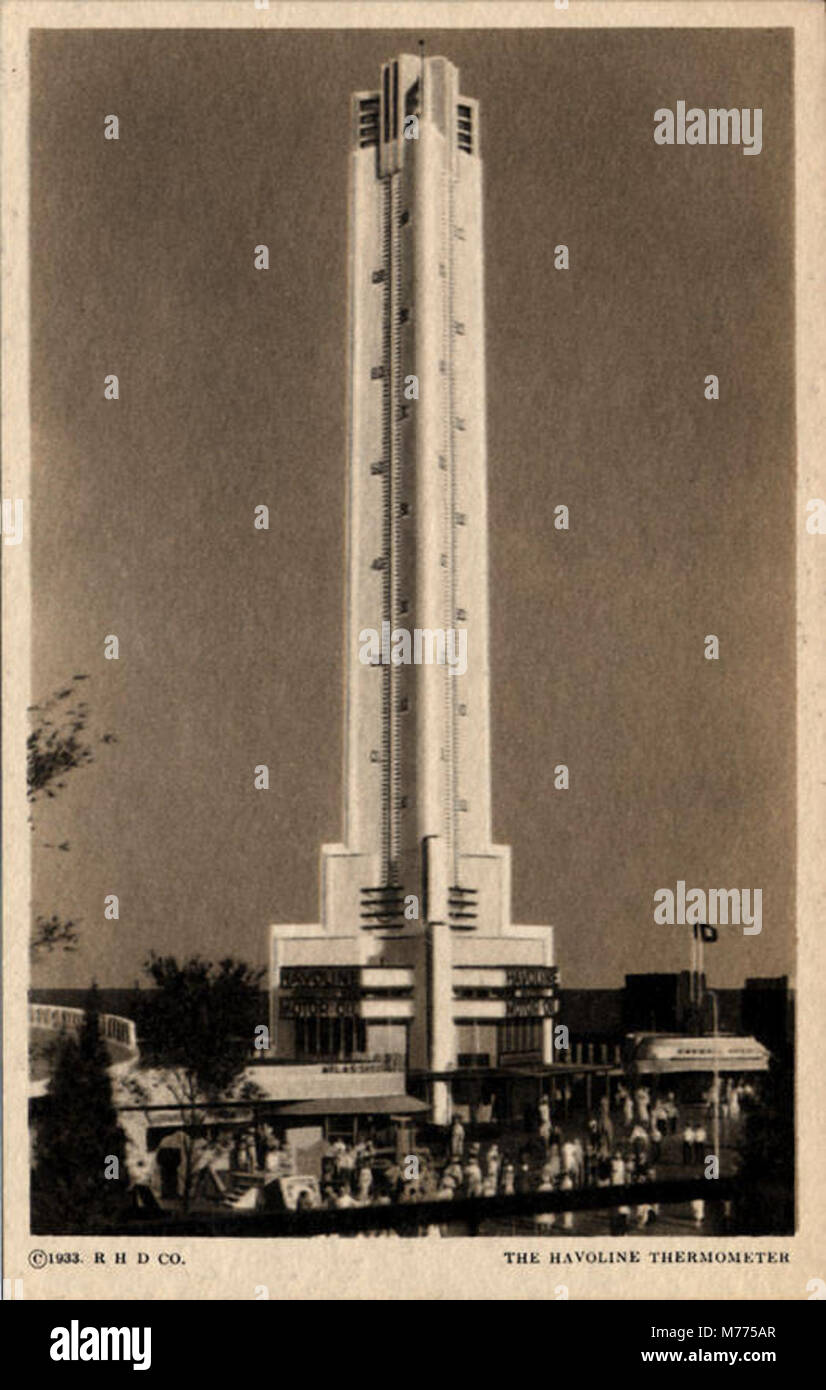 An image of the Havoline Thermometer, a vintage advertising piece used ...