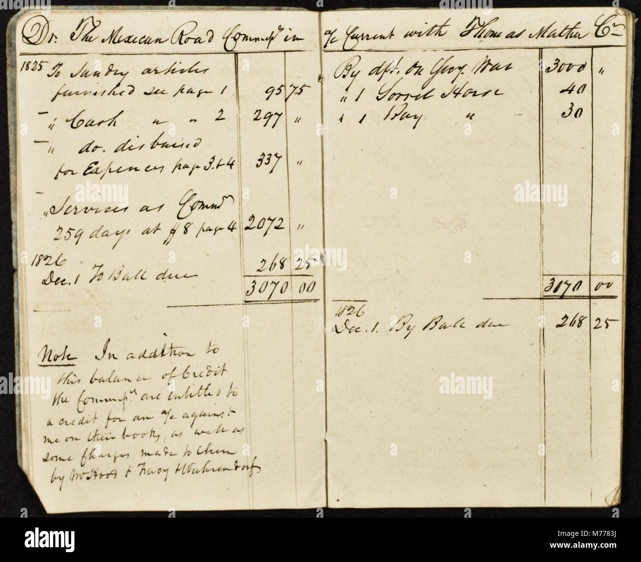 This document contains the accounts of Thomas Mather, detailing his ...