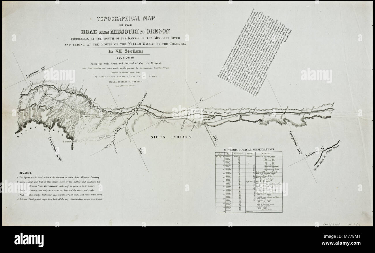 Topographical map key hi-res stock photography and images - Alamy