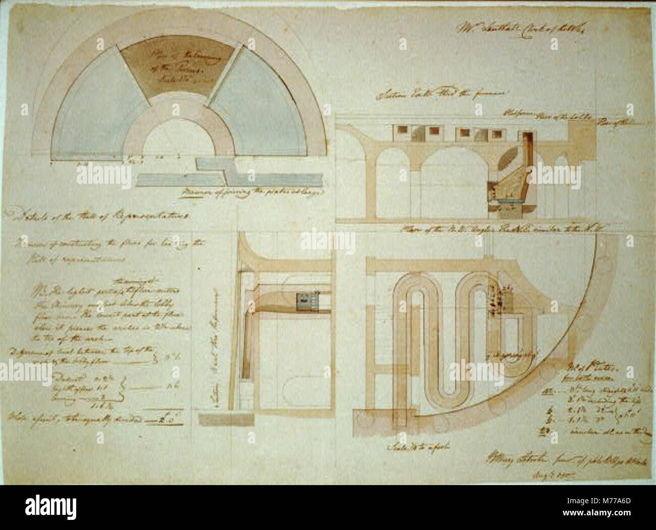 A technical drawing of the heating system and furnace plans for the U.S ...