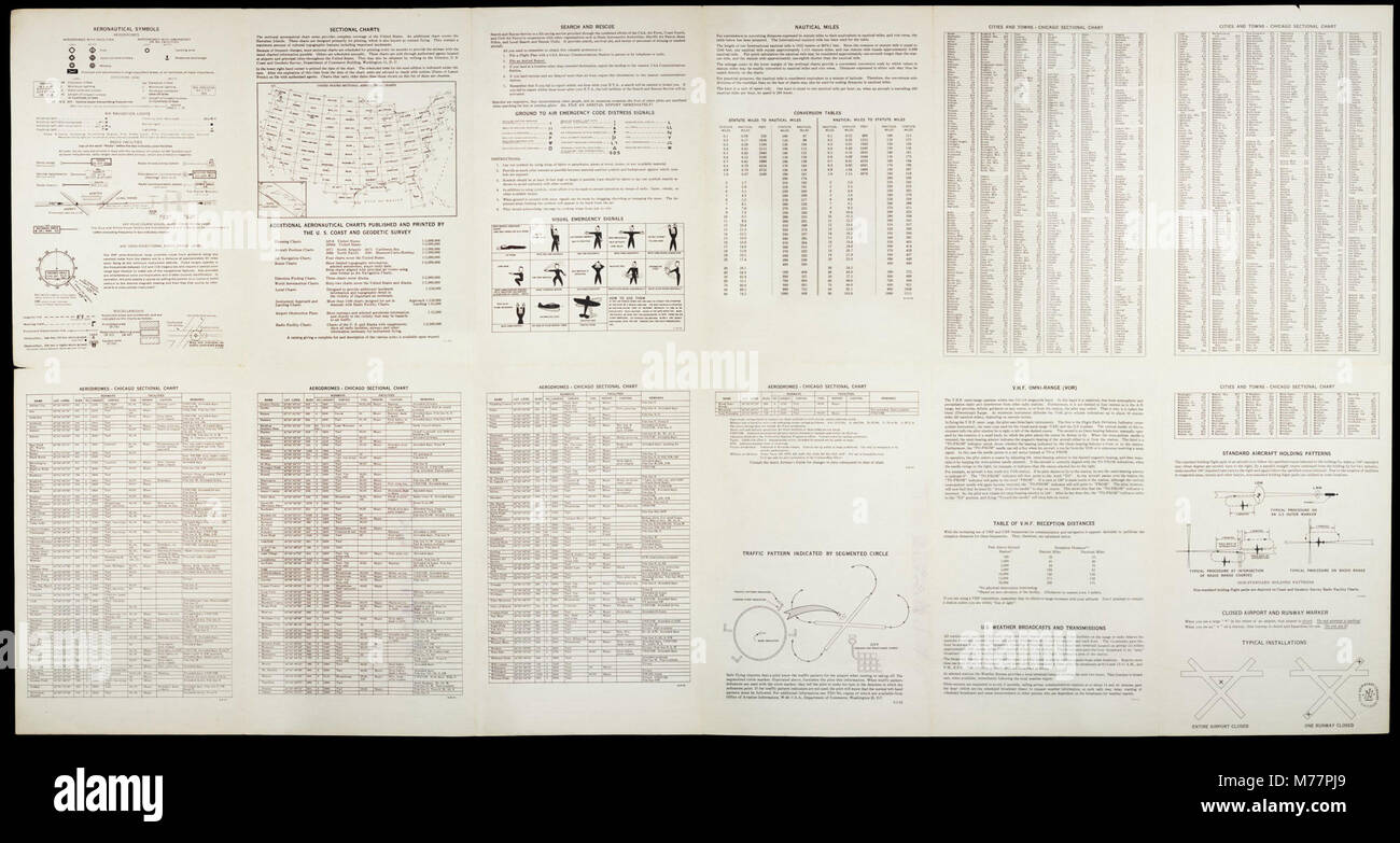 Aeronautical chart hi-res stock photography and images - Alamy