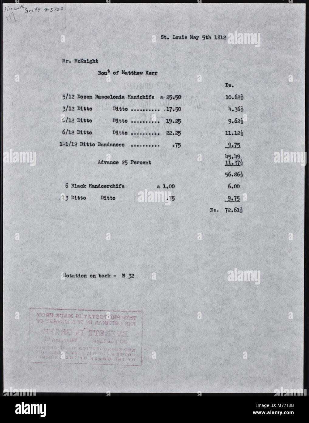 Financial account statement analysis hi-res stock photography and ...