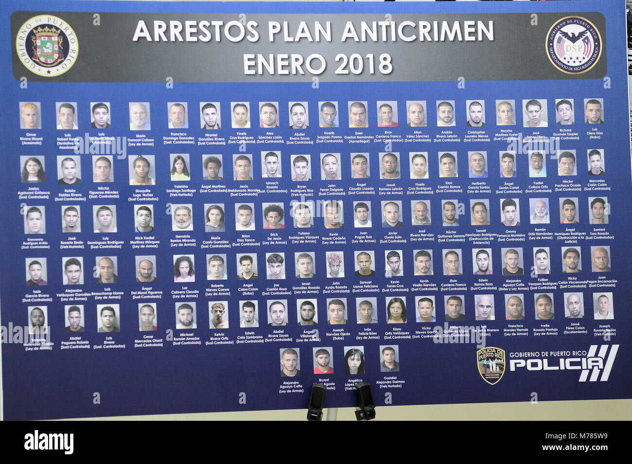 SAN JUAN, Puerto Rico. , . DESDE EL CUARTEL GENERAL DE LA POLICIA EN ...