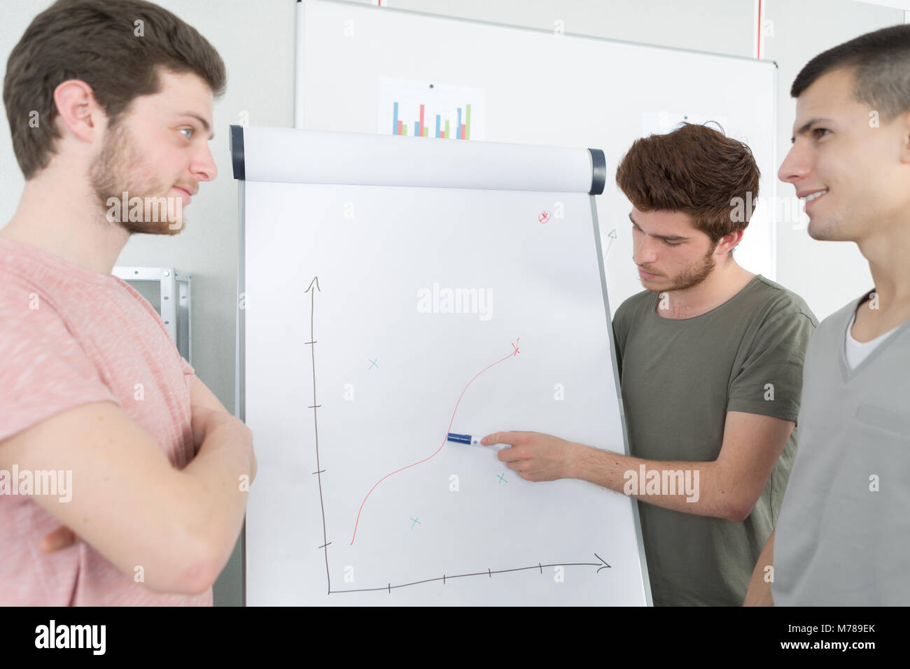 Male students looking at graph on flip chart Stock Photo - Alamy