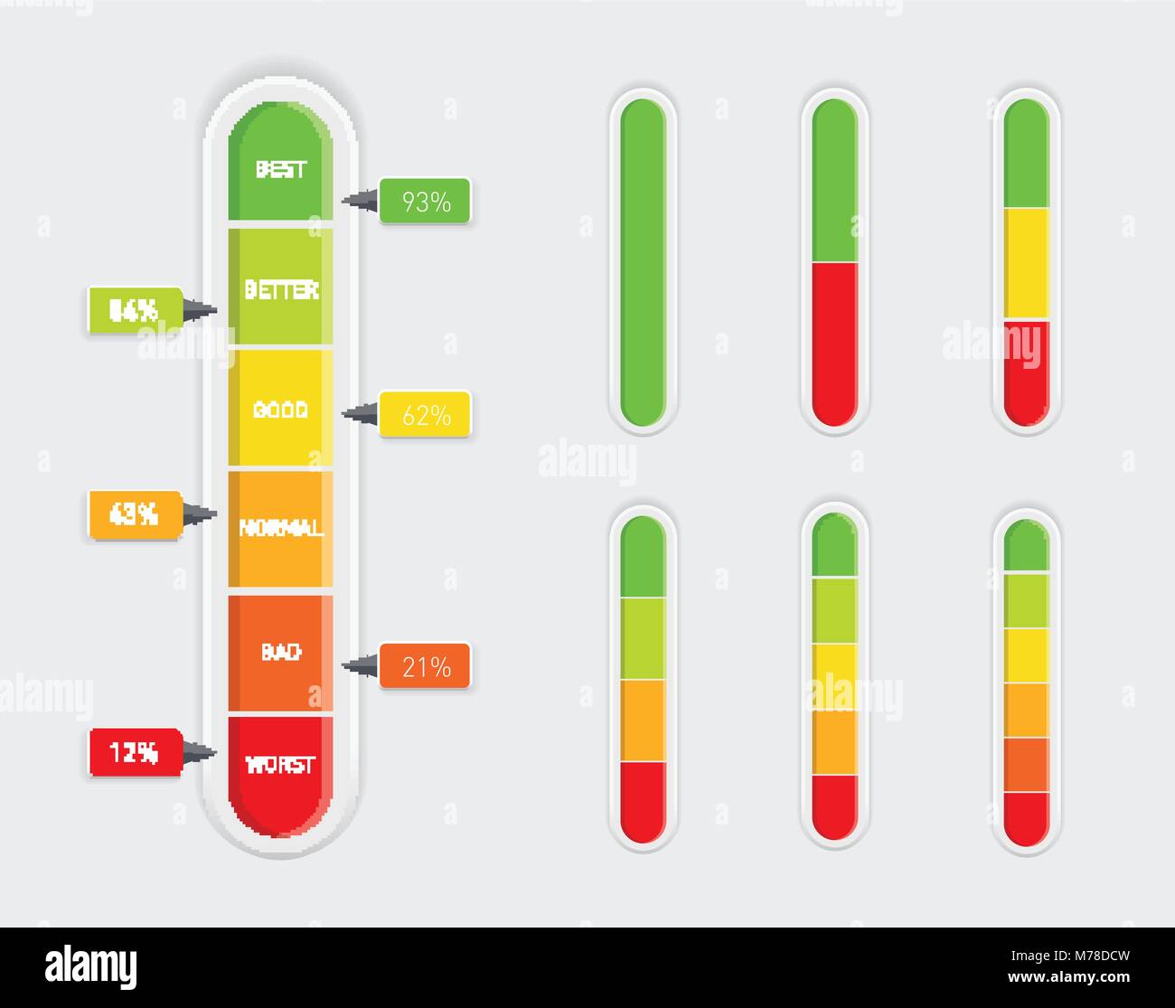 Color coded progress, level indicator with units. Vector illustartion ...