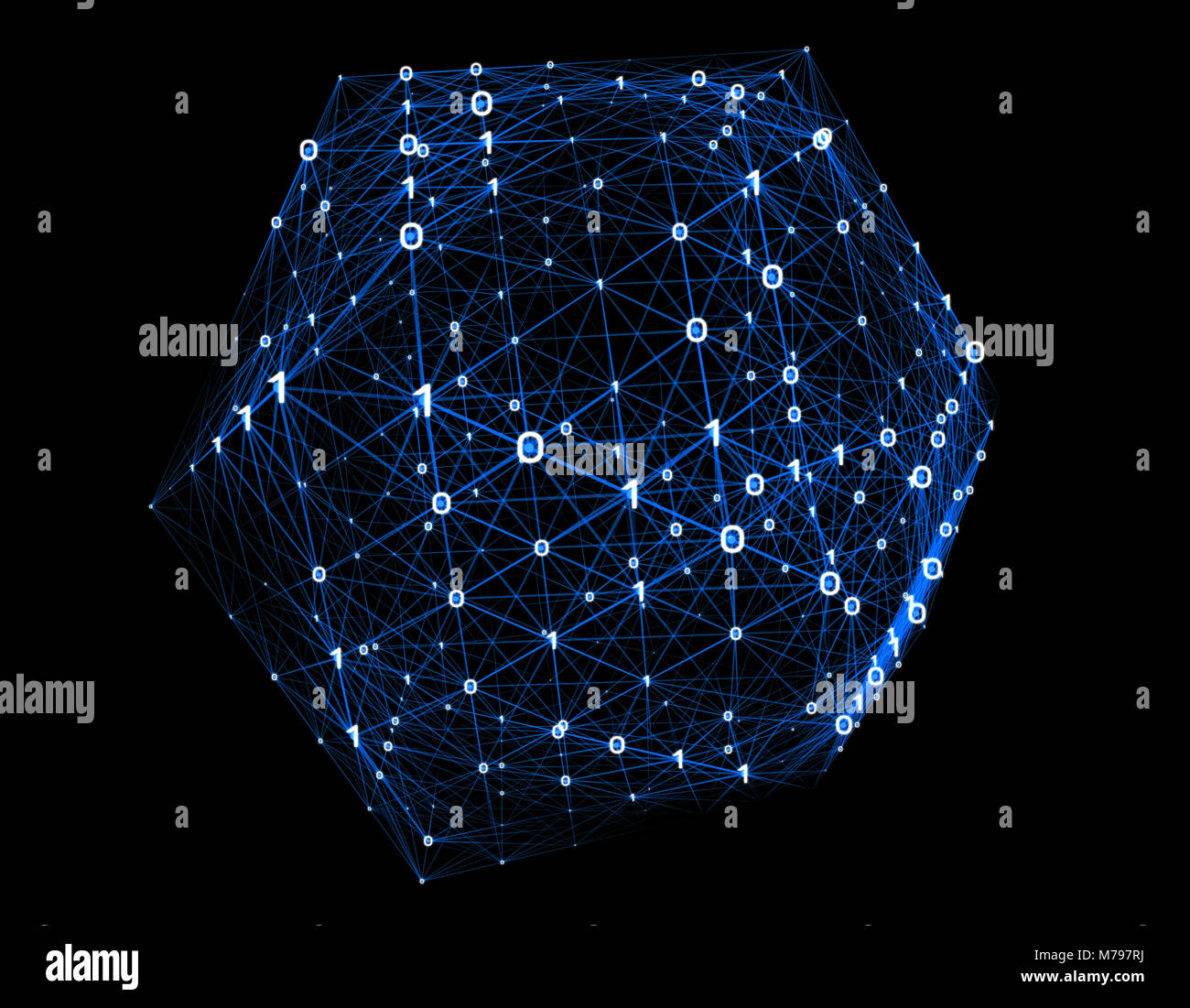 Future network connection technology, programming, network three ...