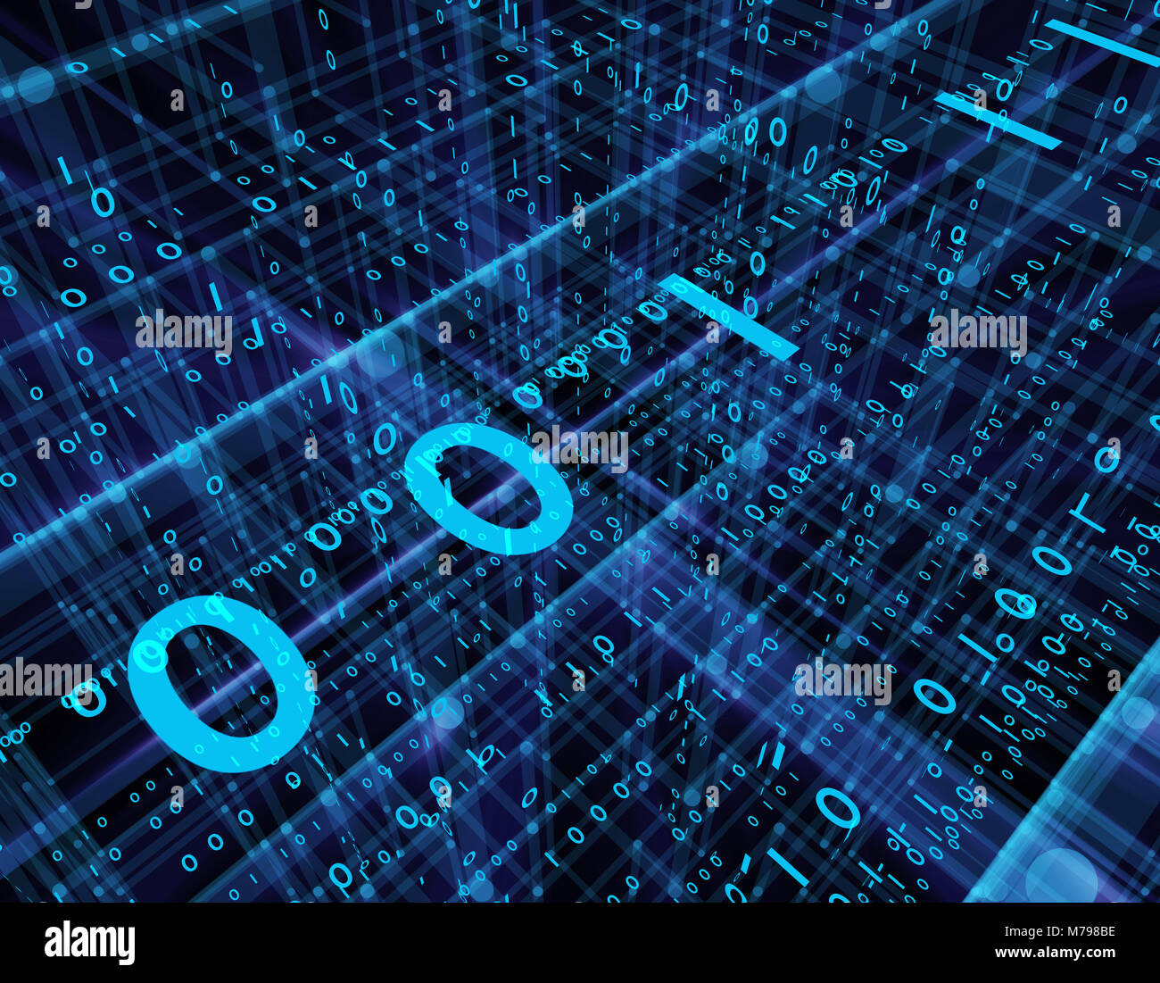 Future network connection technology, programming, network three ...