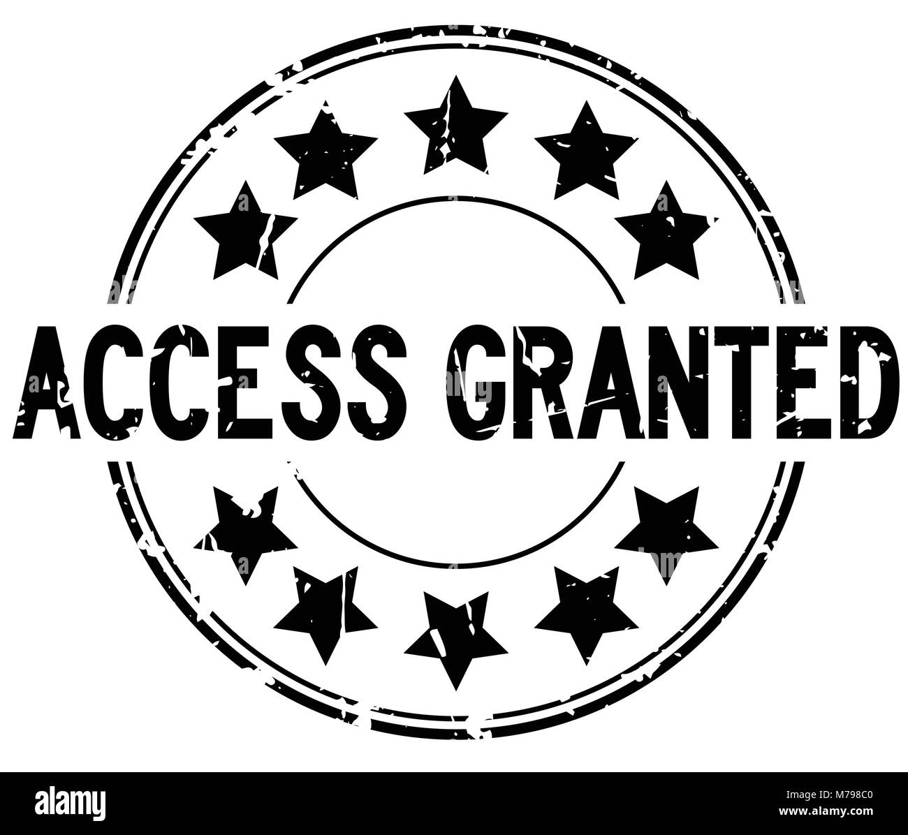 Access Granted High Resolution Stock Photography and Images - Alamy Access Granted High Resolution Stock Photography and Images - Alamy