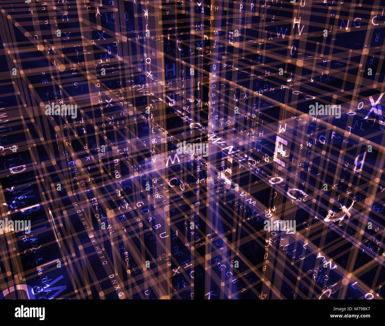 Future network connection technology, programming, network three ...