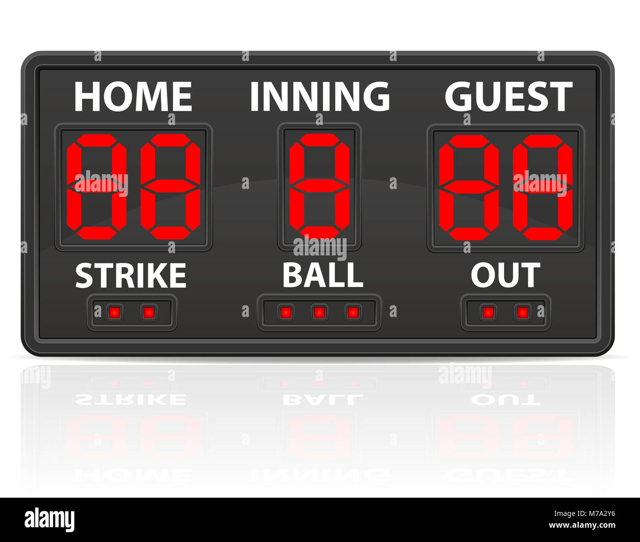baseball sports digital scoreboard vector illustration isolated on ...