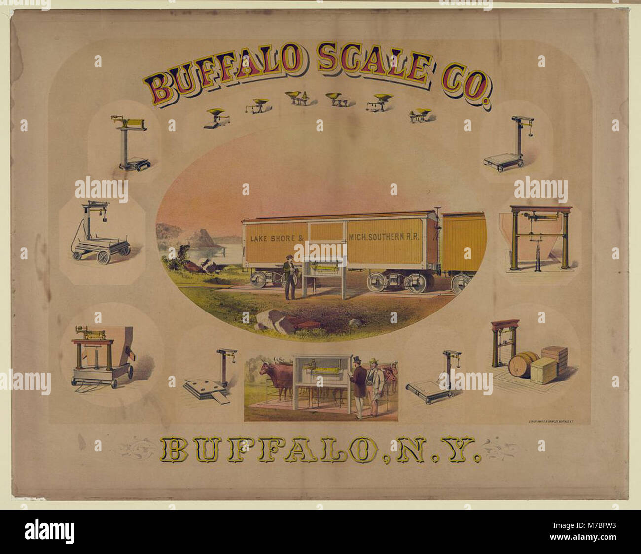 An advertisement for the Buffalo Scale Company, showcasing its products ...