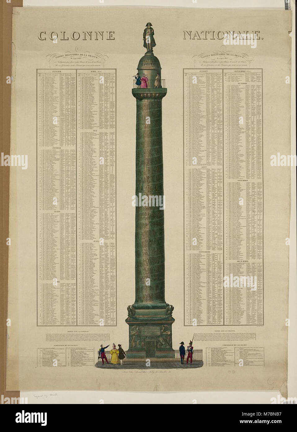 This image shows the Colonne Nationale, a historical monument located ...
