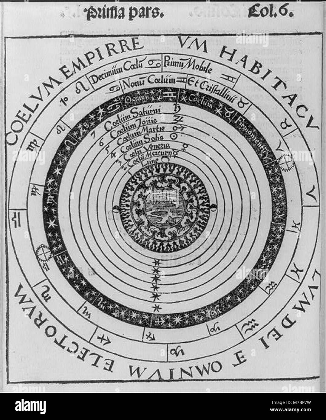 Cosmographical chart LCCN2002697696 Stock Photo - Alamy