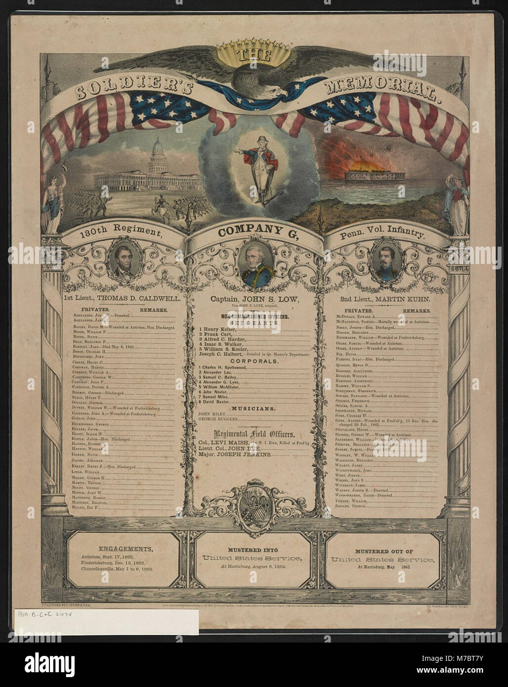 130th infantry regiment hi-res stock photography and images - Alamy