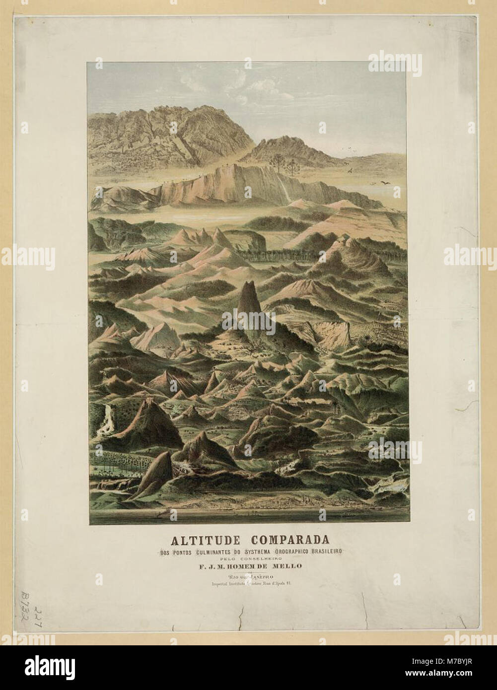 A scientific image comparing different altitudes, likely for ...