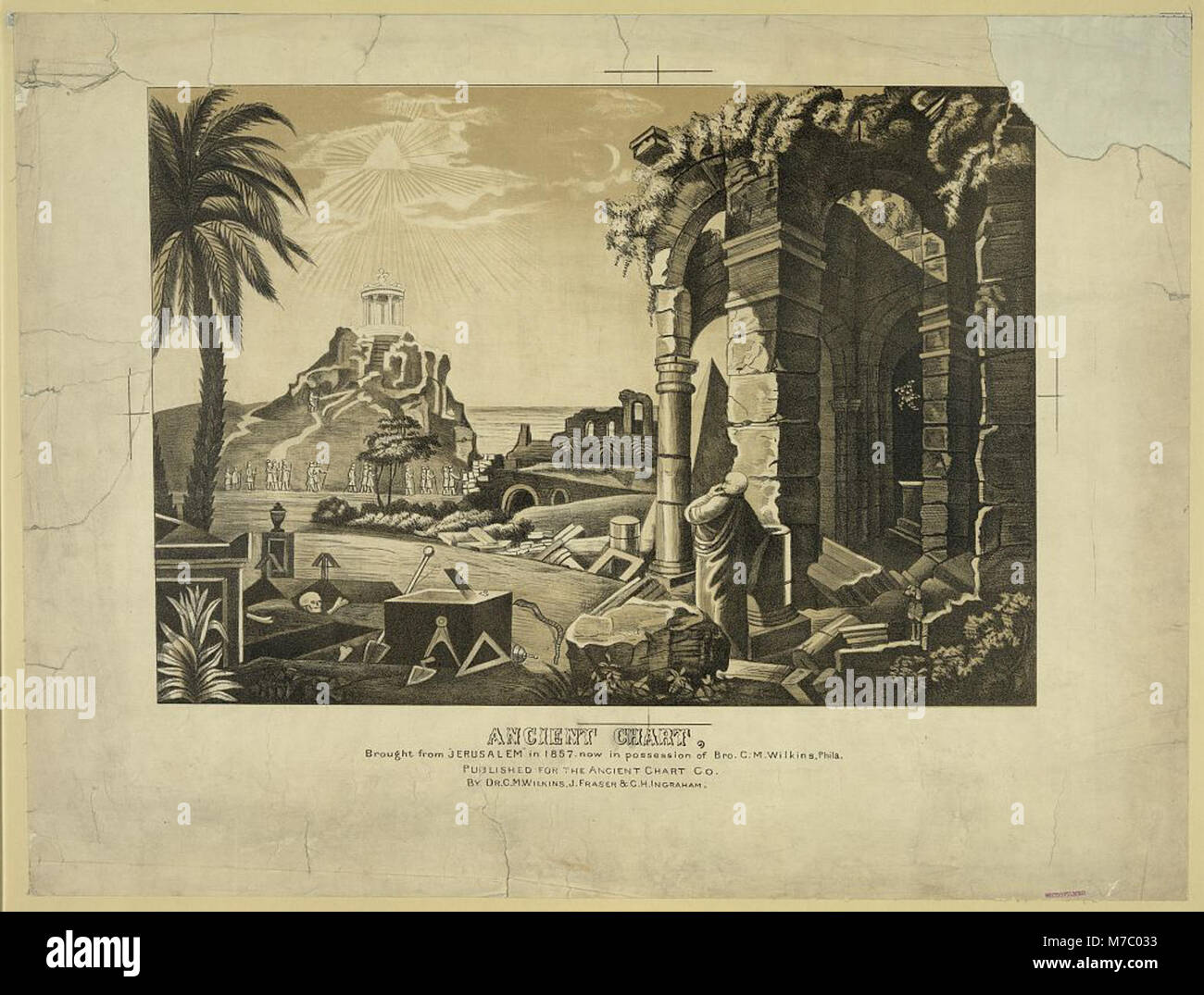 Image of an ancient chart, likely a historical map or diagram ...