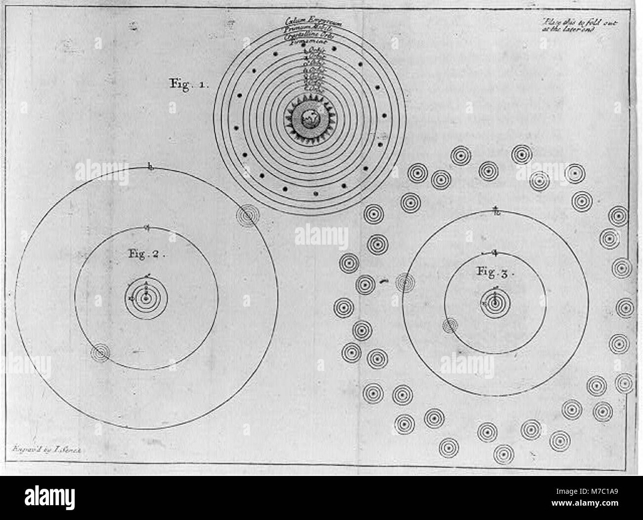 An image of historical astrological charts used for mapping celestial ...