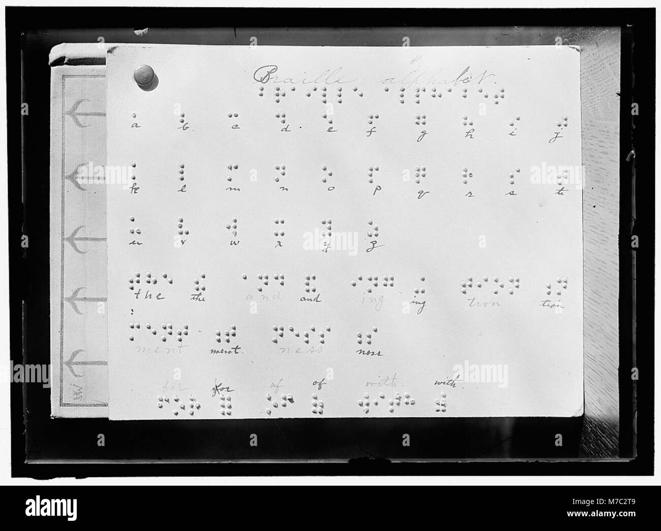 Braille alphabet photograph hi-res stock photography and images - Alamy