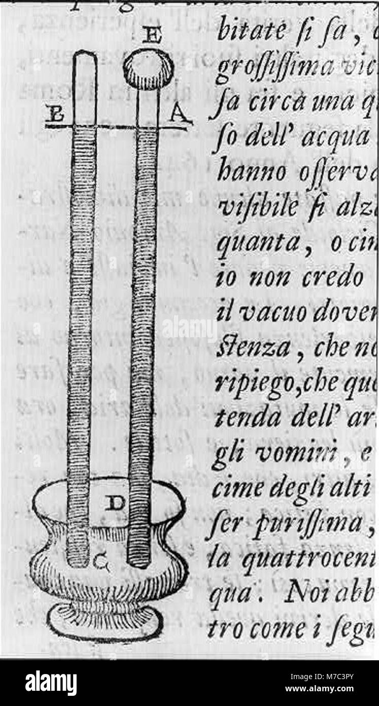 A diagram of an early barometer, illustrating its design and use in ...