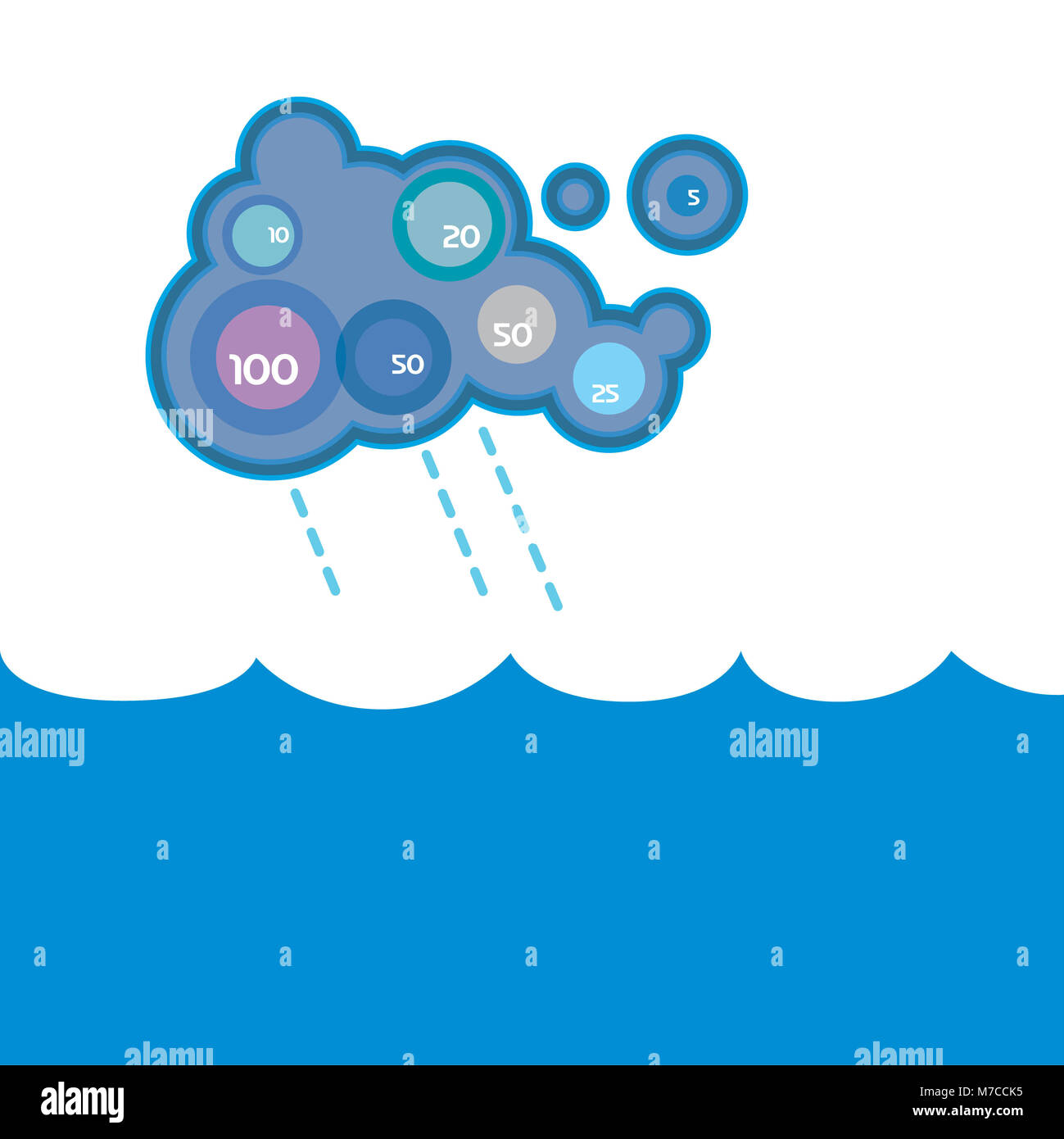 Rain clouds over water Stock Photo - Alamy