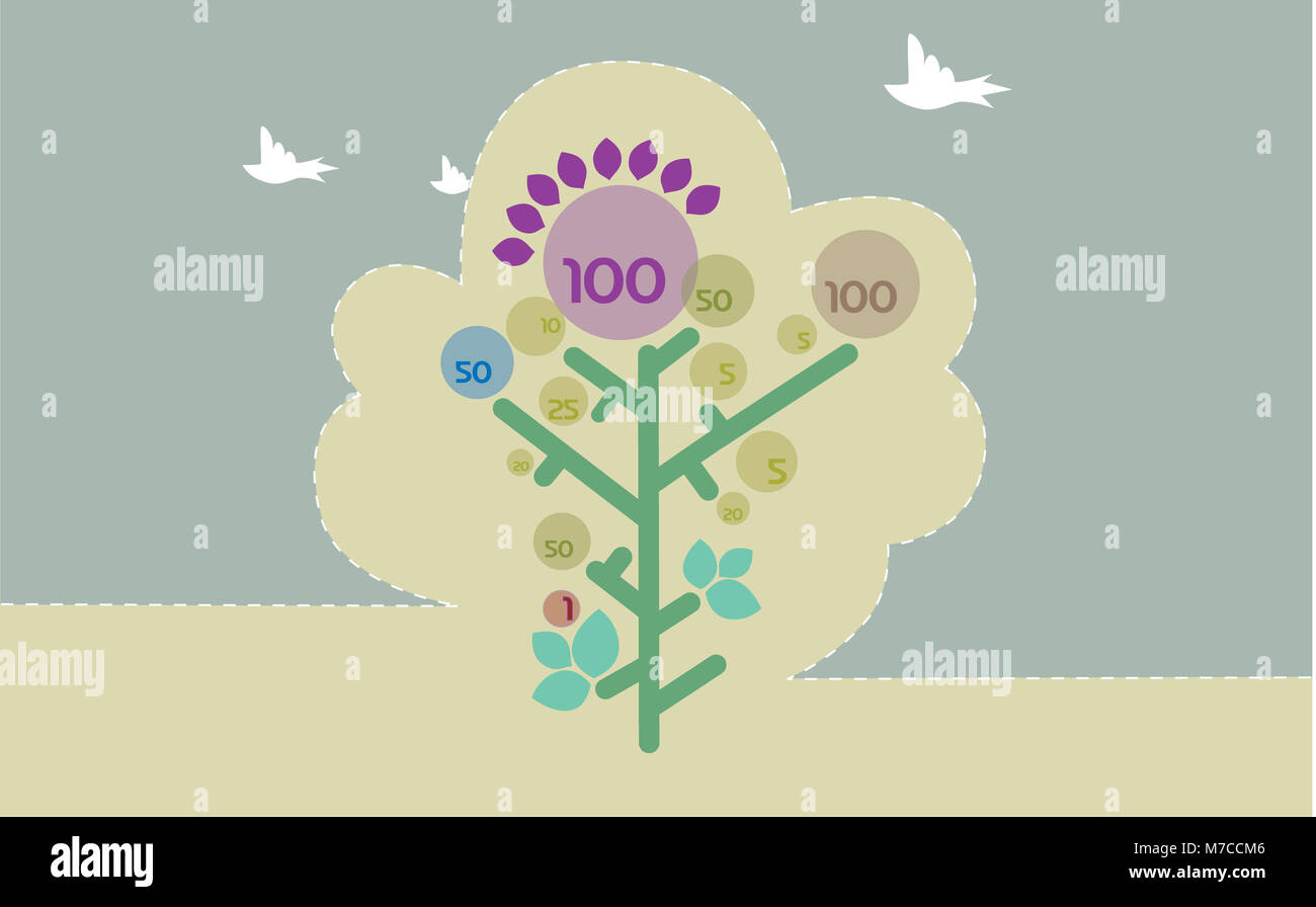 Numbers displayed on a plant Stock Photo - Alamy