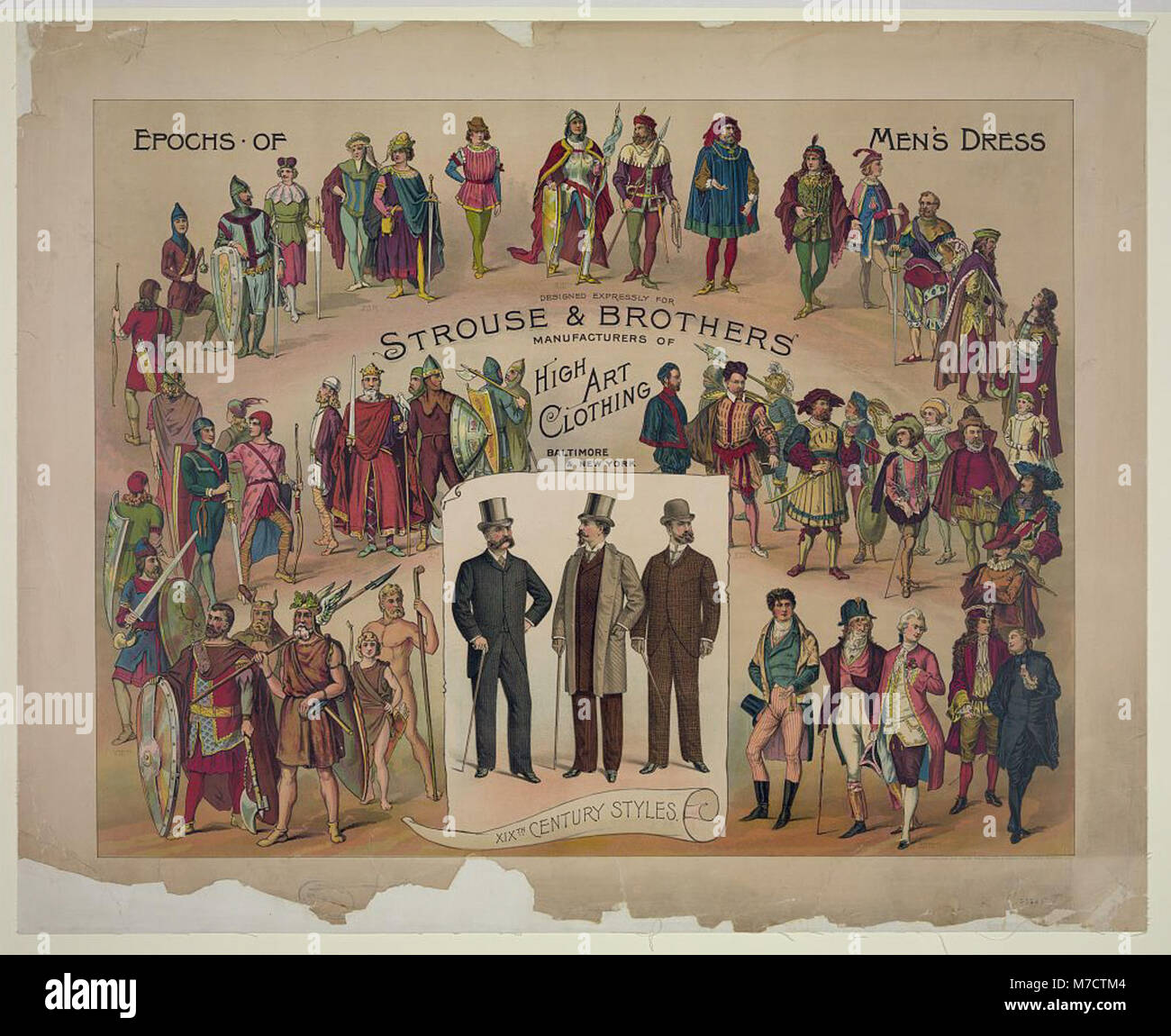 Fashion timeline hi-res stock photography and images - Alamy