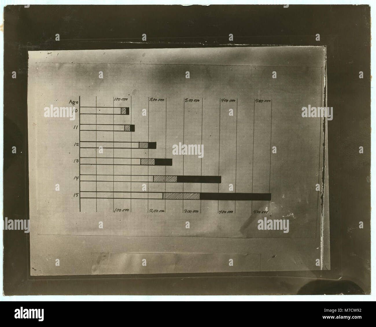 This image depicts an exhibit panel, showcasing a visual representation ...
