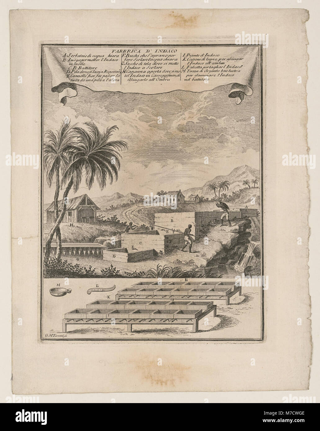 A photograph showing the Indigo Factory (Fabbrica d'indaco), depicting ...