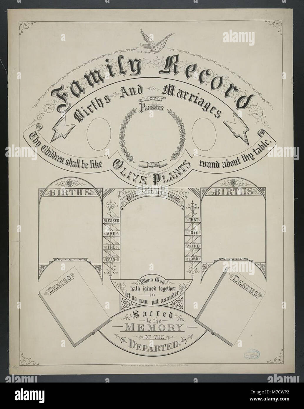 A historical family record from Boston, capturing genealogical data and ...