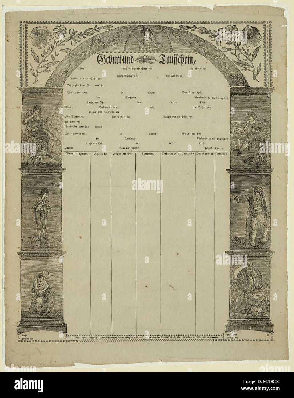 Birth and baptism certificate (Geburt und Taufschein) from Germany ...