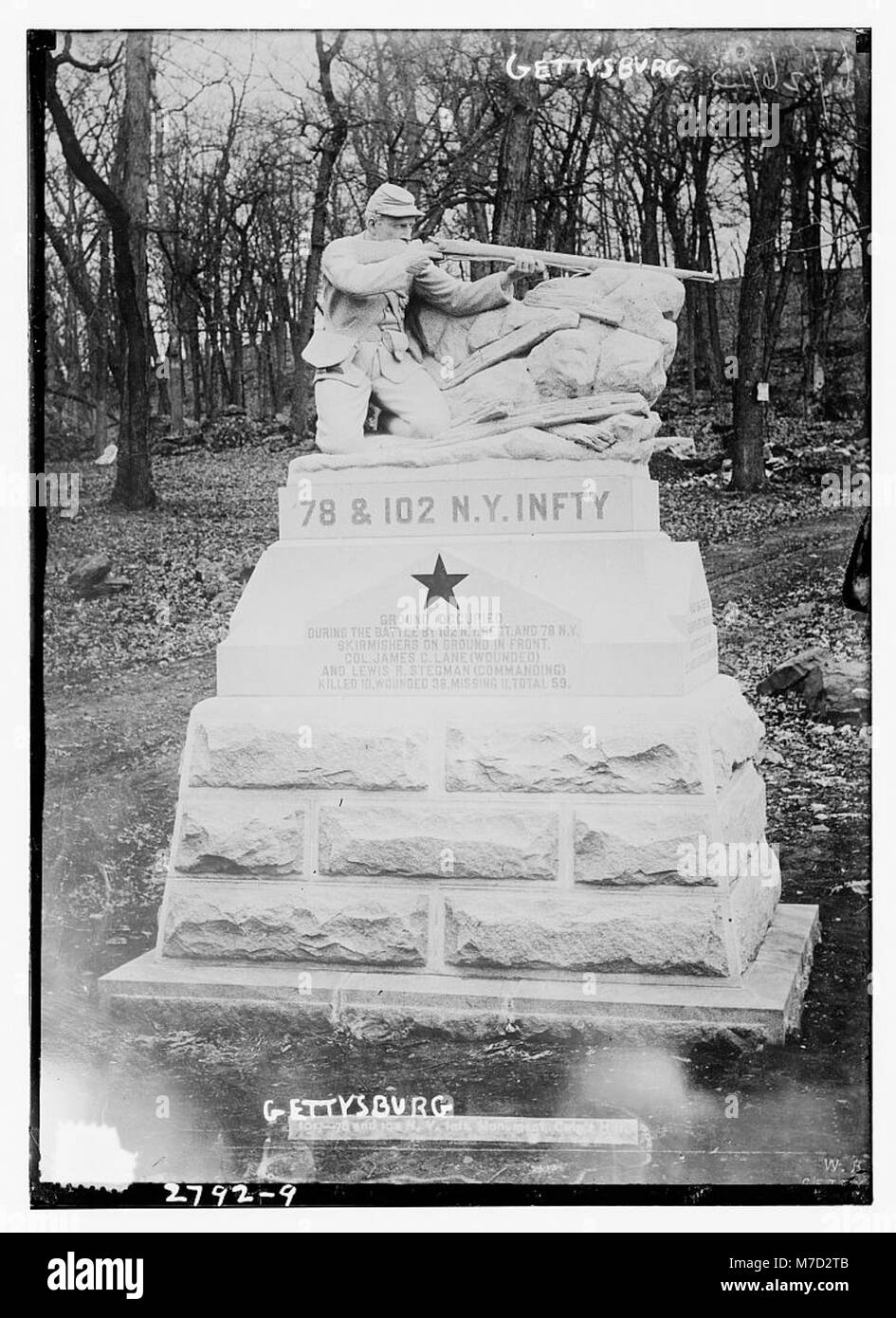 Abraham lincoln gettysburg Black and White Stock Photos & Images - Alamy