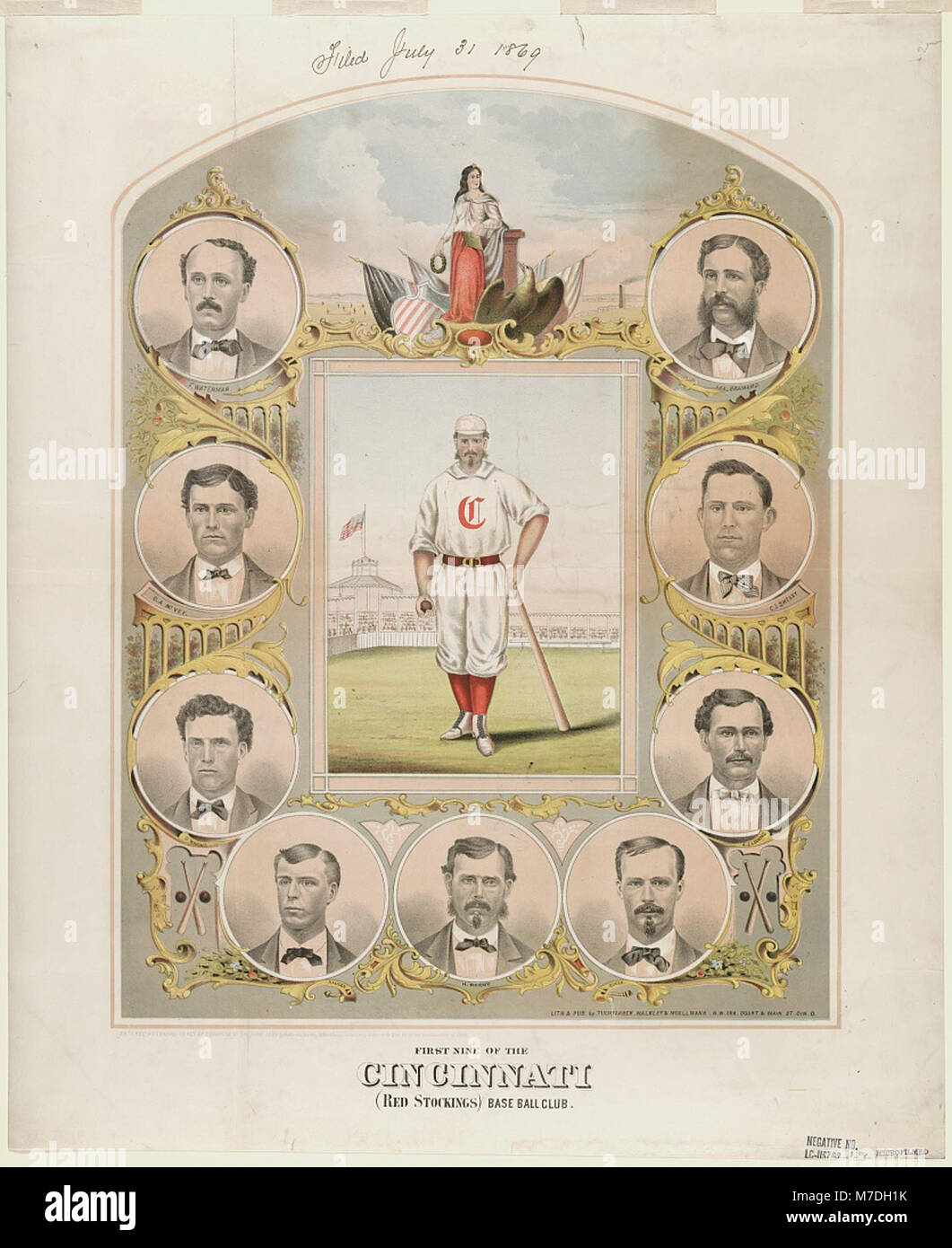 A historical photograph of the First Nine of the Cincinnati Red ...